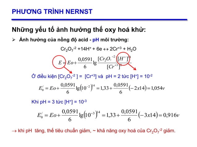 Phuong phap phan tich dien the | PPTX