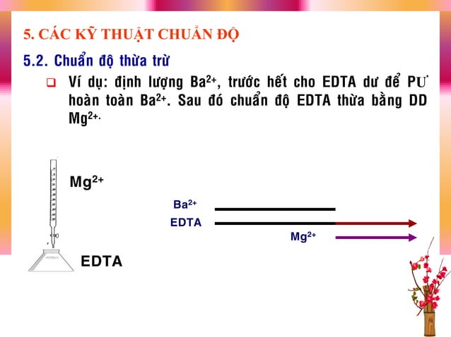 Phuong phap phan tich the tich | PDF
