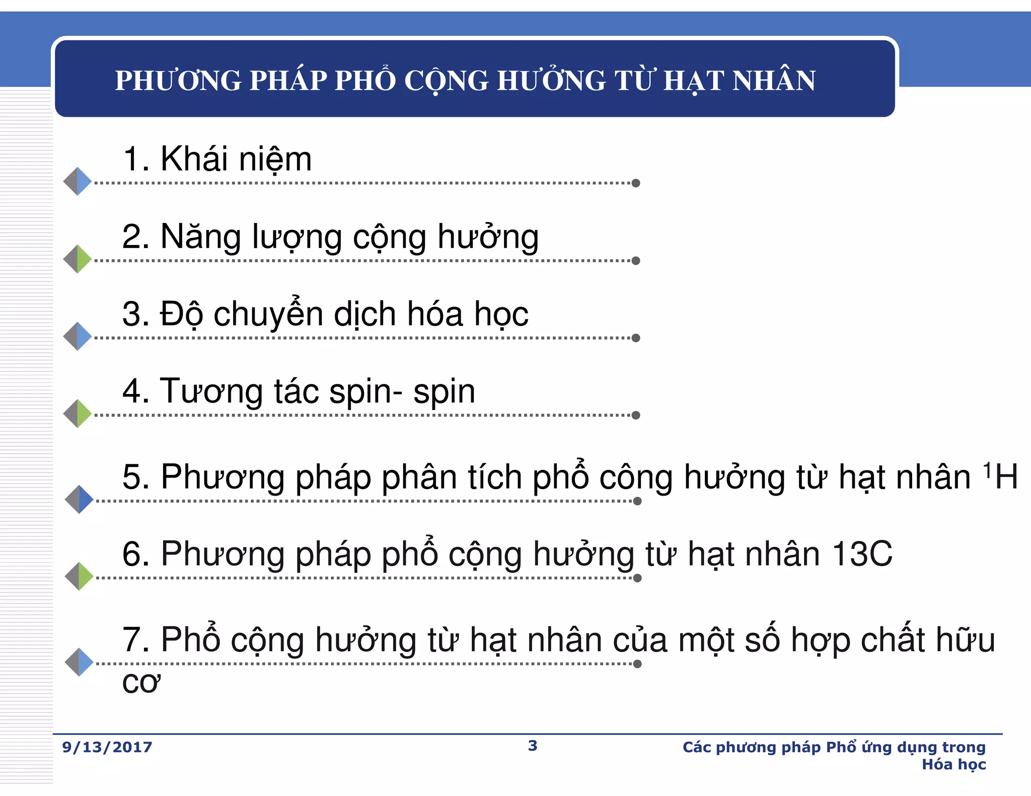Phuong phap pho cong huong tu hat nhan | PDF