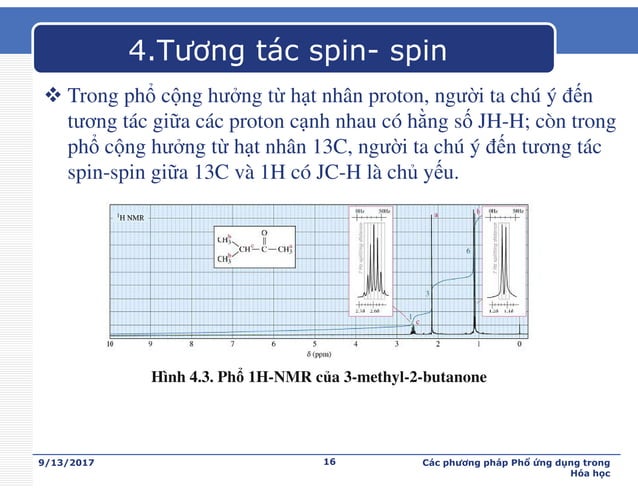 Phuong phap pho cong huong tu hat nhan | PDF