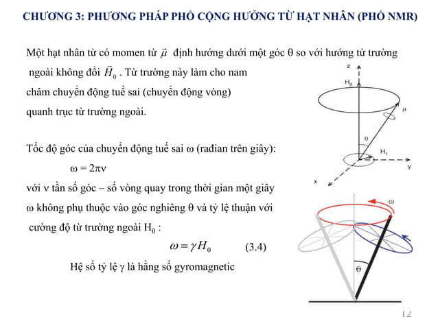 PHUONG PHAP PHO CONG HUONG TU HAT NHAN PHO NMR.pptx