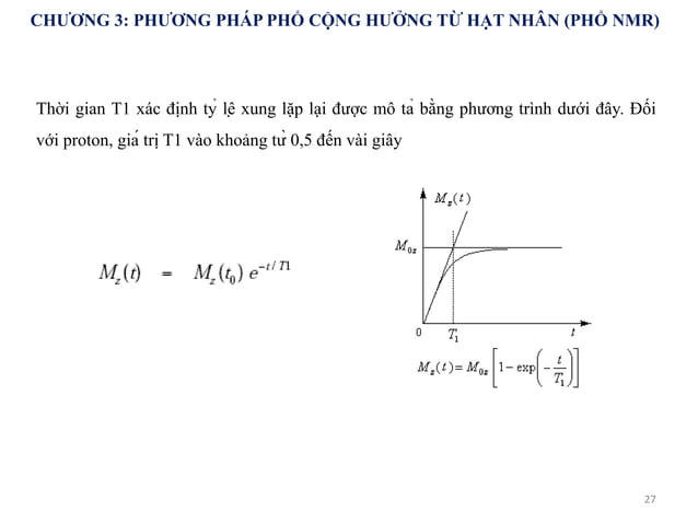 PHUONG PHAP PHO CONG HUONG TU HAT NHAN PHO NMR.pptx