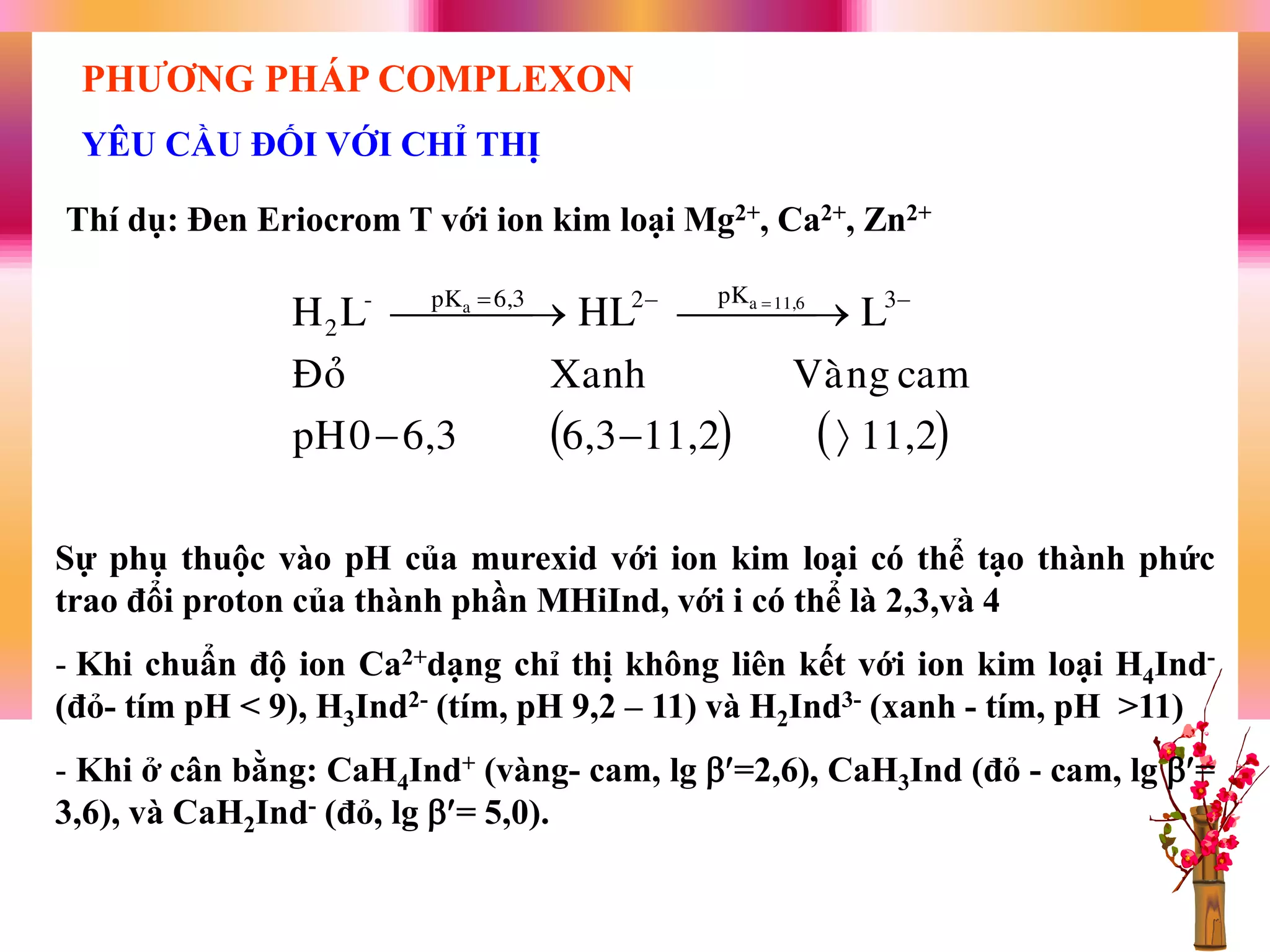 Phuong phap tao phuc | PDF