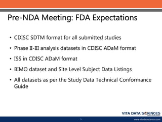 NDA Submission Experience - Rescue Case Study | PPTX