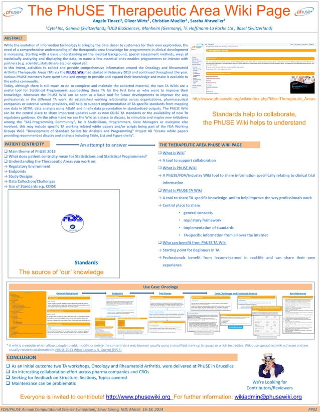 The PhUSE Therapeutic Area Wiki Page | PPTX | Internet for Beginners ...