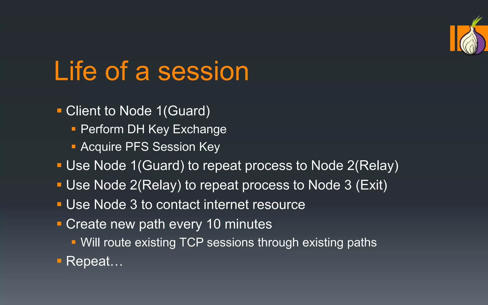Tor: How it works to keep you safe online. PhutureCon 2014 | PPTX | Computer Networking | Computing