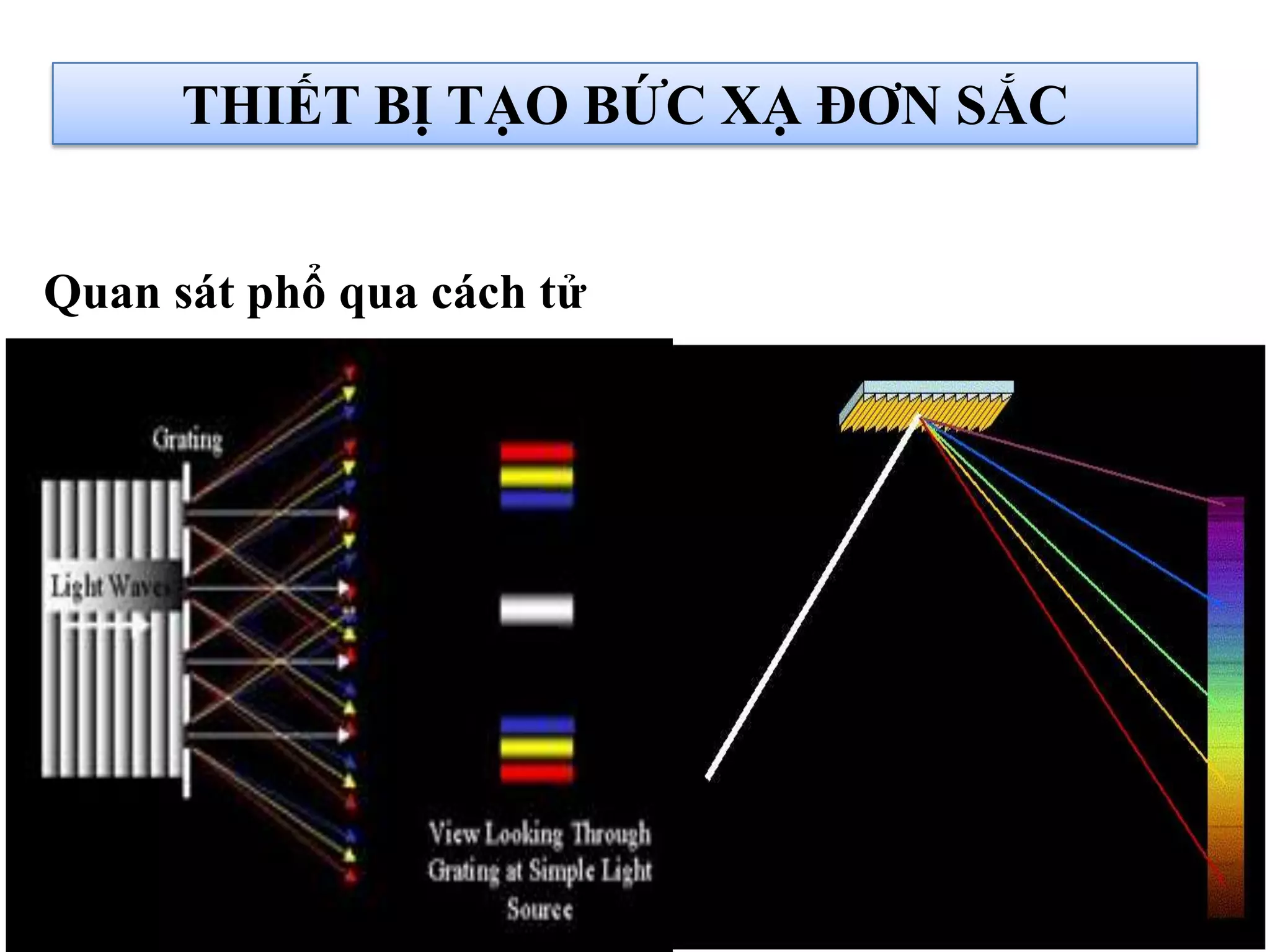 Phổ uv vis | PPTX