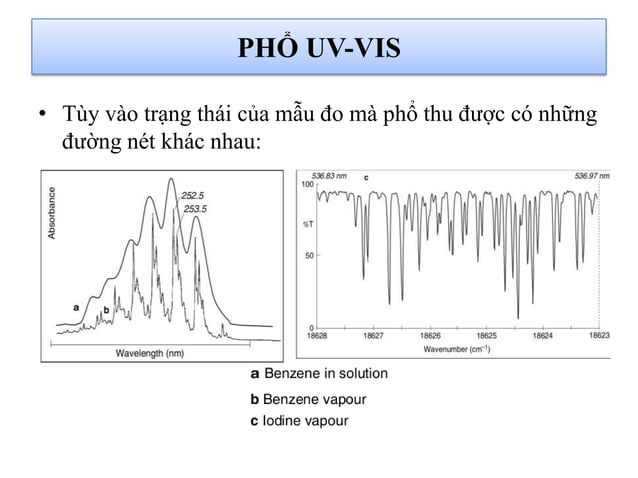 Phổ uv vis | PPTX