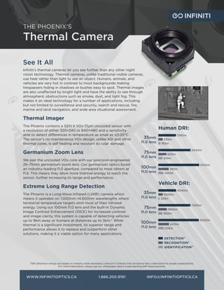 Thermal Camera Vehicle PTZ Thermal Surveillance EO/IR Thermal Infrared ...