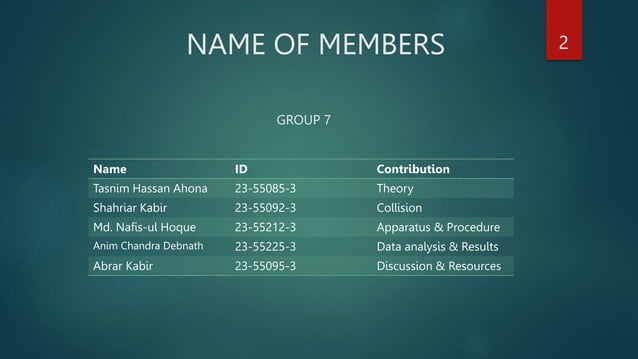 PHY-1-PRESENTATIONbznznznznznxnxbxb.pptx