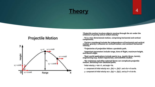 PHY-1-PRESENTATIONbznznznznznxnxbxb.pptx