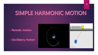 PHY-101 Presentation of SHM.pptx