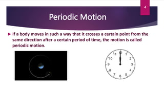 PHY-101 Presentation of SHM.pptx
