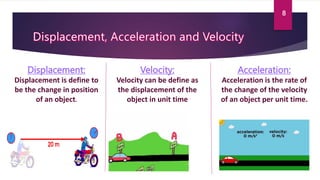PHY-101 Presentation of SHM.pptx
