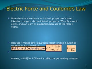 PHY-102 Introduction & Coulombs law.pptx