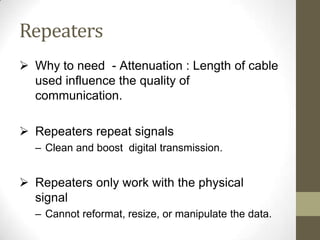 Physical Layer of ISO-OSI model and Devices | PPT