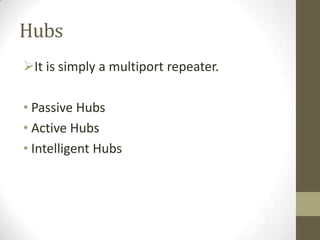 Physical Layer of ISO-OSI model and Devices | PPT