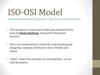 Physical Layer of ISO-OSI model and Devices | PPT