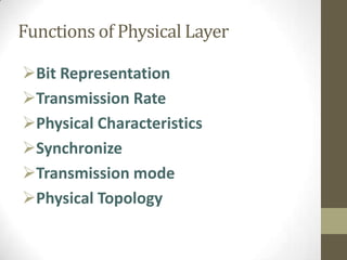 Physical Layer of ISO-OSI model and Devices | PPT