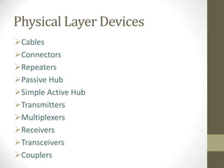 Physical Layer of ISO-OSI model and Devices | PPT