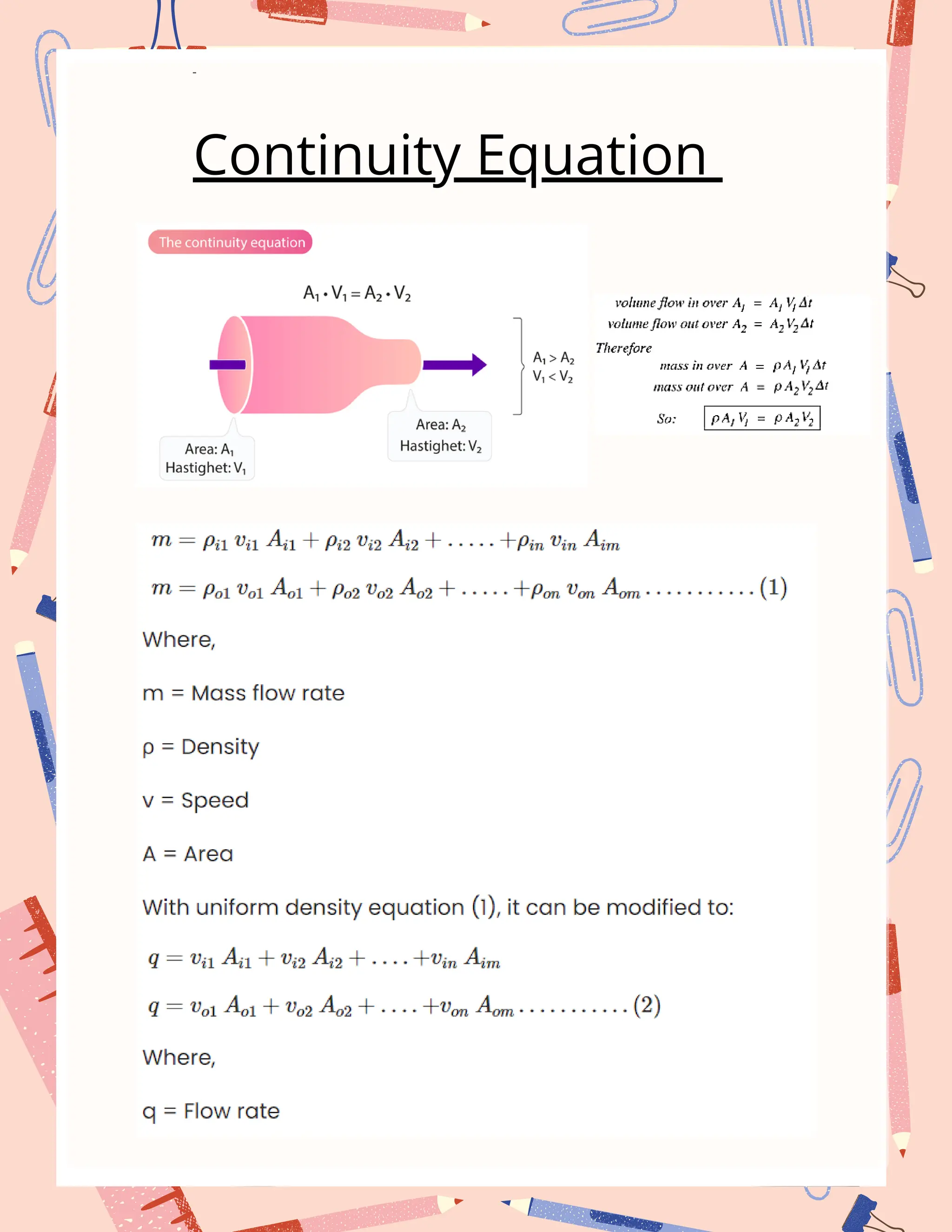 class 11 physics project on bernoulli's principle | PDF