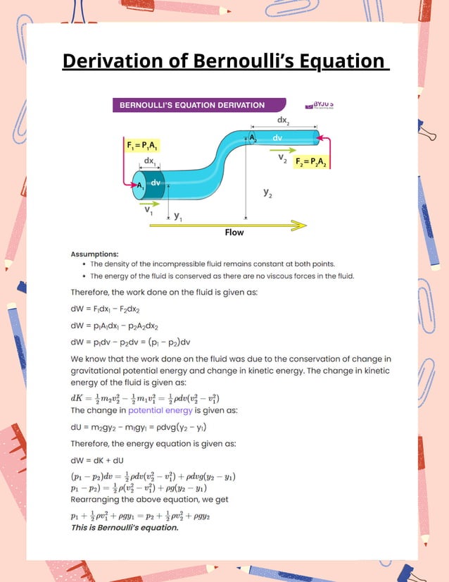 class 11 physics project on bernoulli's principle | PDF