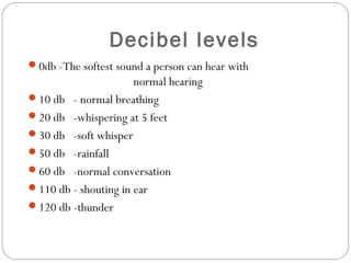 types of accoustics ppt | PPT