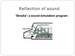 types of accoustics ppt | PPT