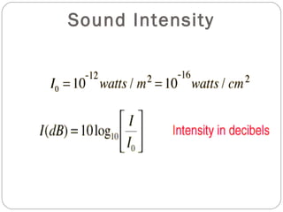 types of accoustics ppt | PPT
