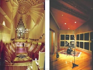 types of accoustics ppt | PPT