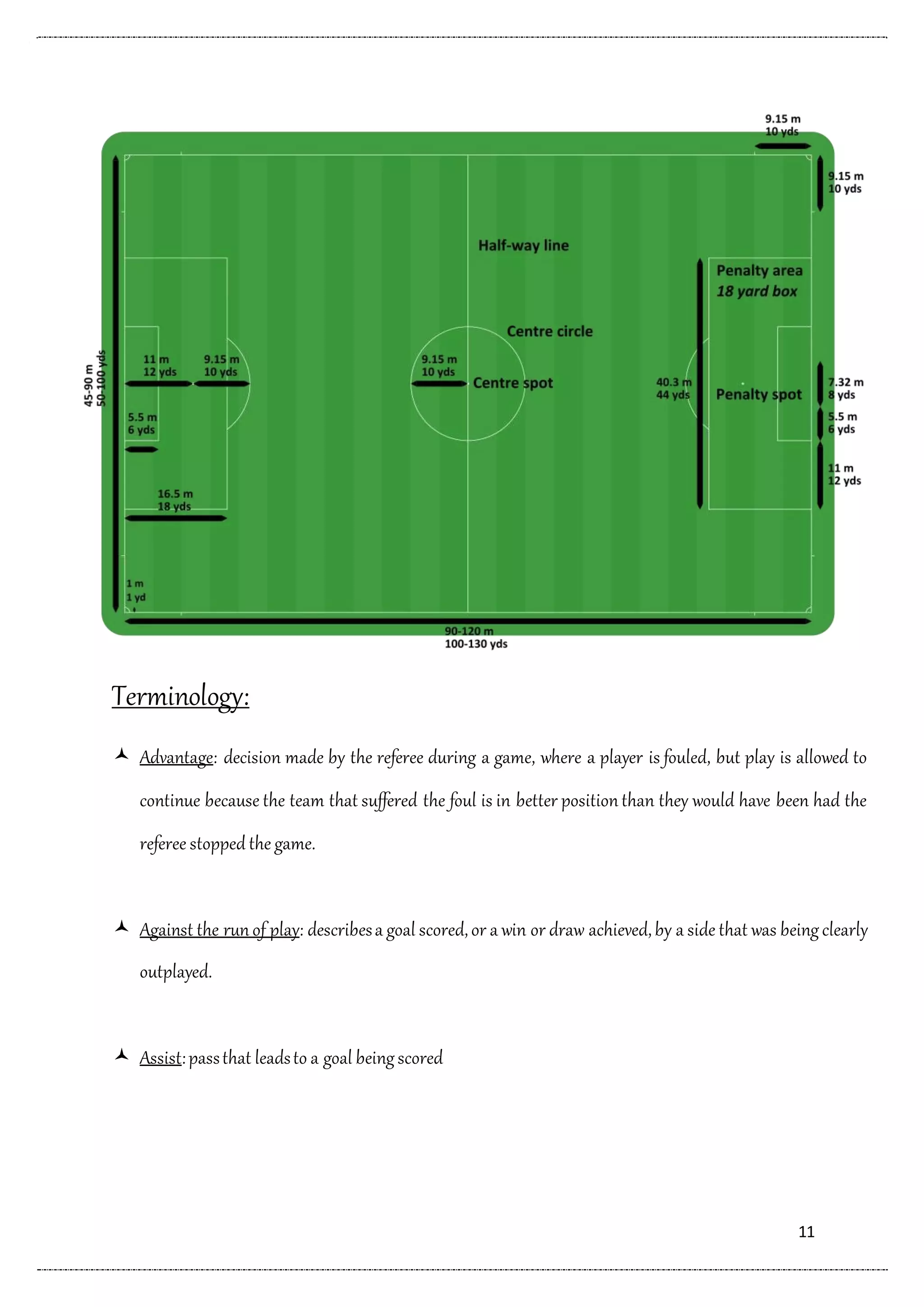 Football project | DOCX