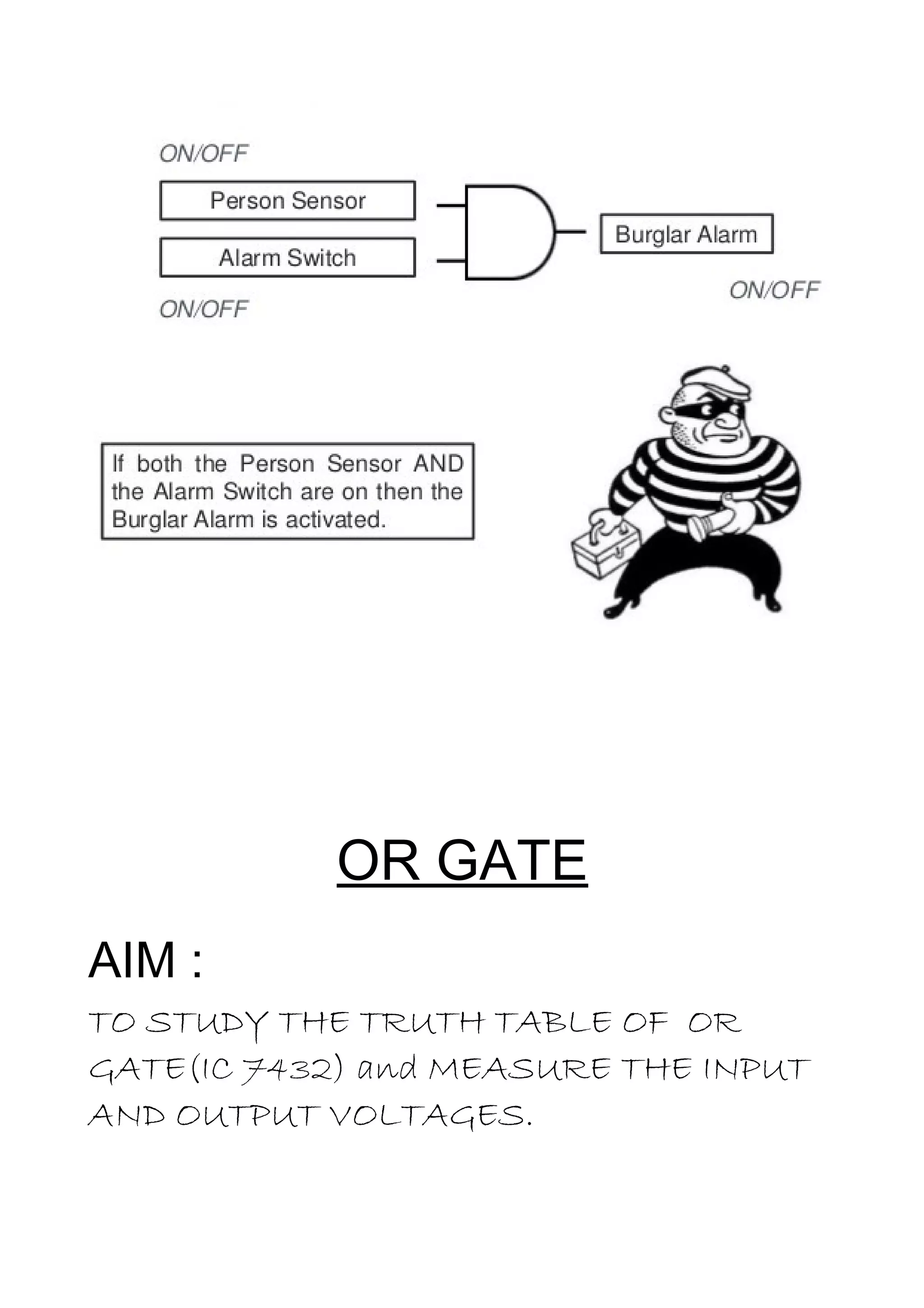 Logic Gates Class 12 | ODT