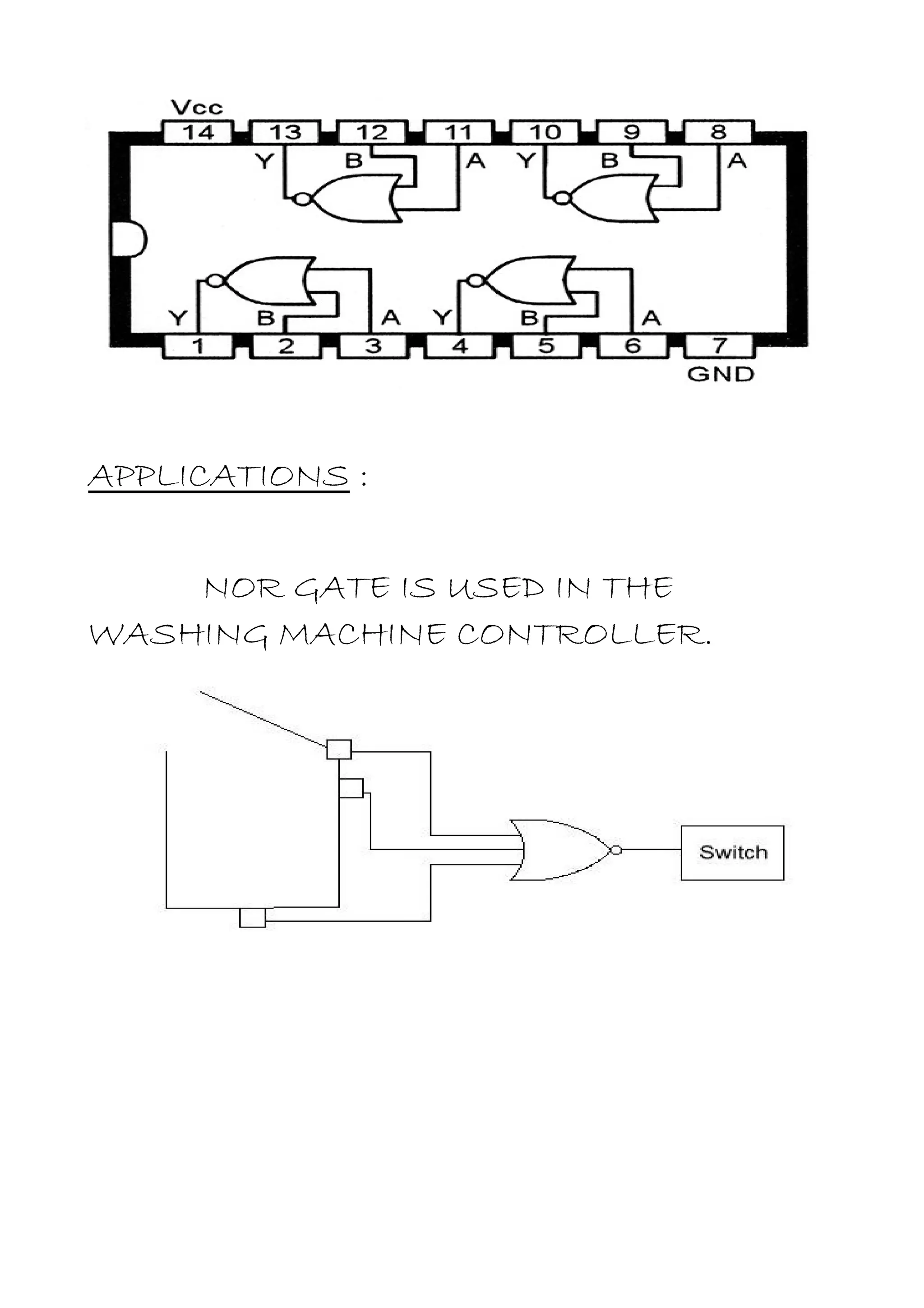 Logic Gates Class 12 | ODT