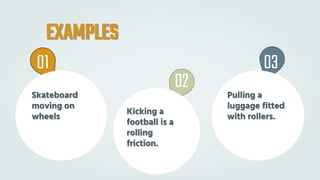Types of Friction | PPTX | Physics | Science