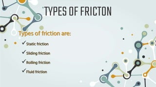 Types of Friction | PPTX | Physics | Science
