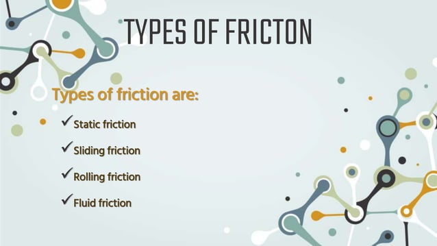 Types of Friction | PPTX | Physics | Science