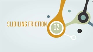 Types of Friction | PPTX | Physics | Science