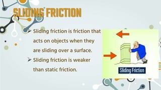 Types of Friction | PPTX | Physics | Science