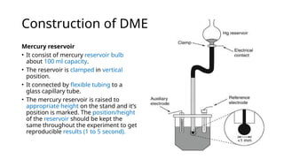 Dropping mercury electrode-technique for electrochemical analysis. | PPTX