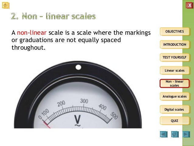 Physics M1 Scales