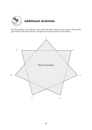 Physical Science Module 1 -Stellar Nucleosynthesis.pdf