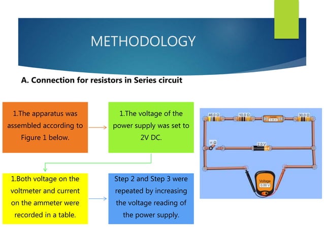 Electrical Resistance in Series and Parallel Circuit | PPTX | Computer Networking | Computing