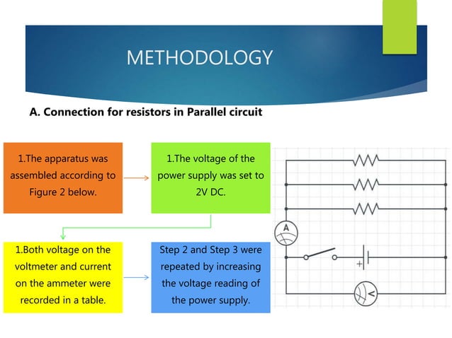 Electrical Resistance in Series and Parallel Circuit | PPTX | Computer Networking | Computing