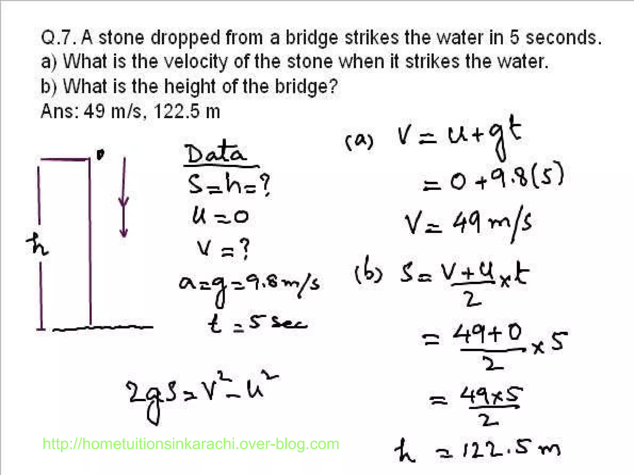Physics Numerical Problem, Metric Physics, Kinematic Problems Karachi ...