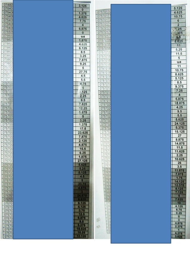 Phy1 ปี 57 | PDF