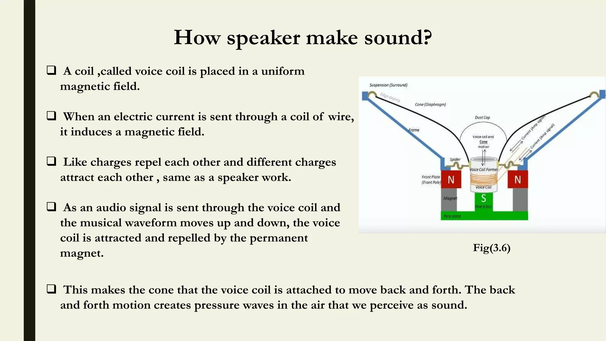 LaudSpeaker Presentation | PPTX