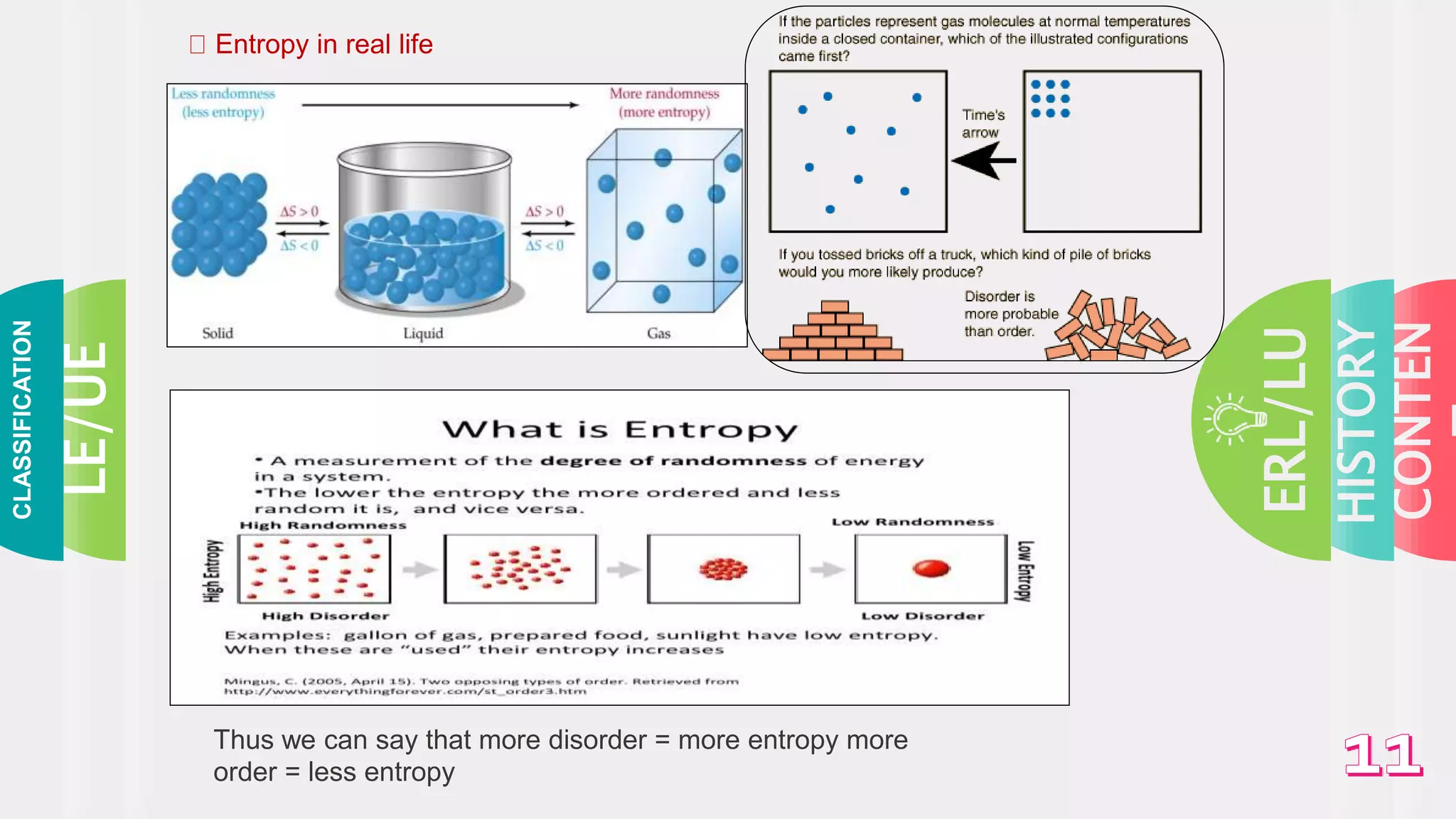 Entropy.ppt