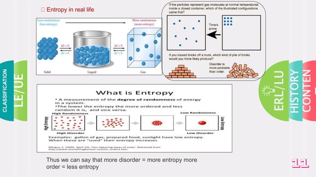 Entropy.ppt | Physics | Science