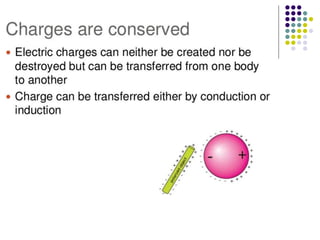 General Physics- Electricity | PPT
