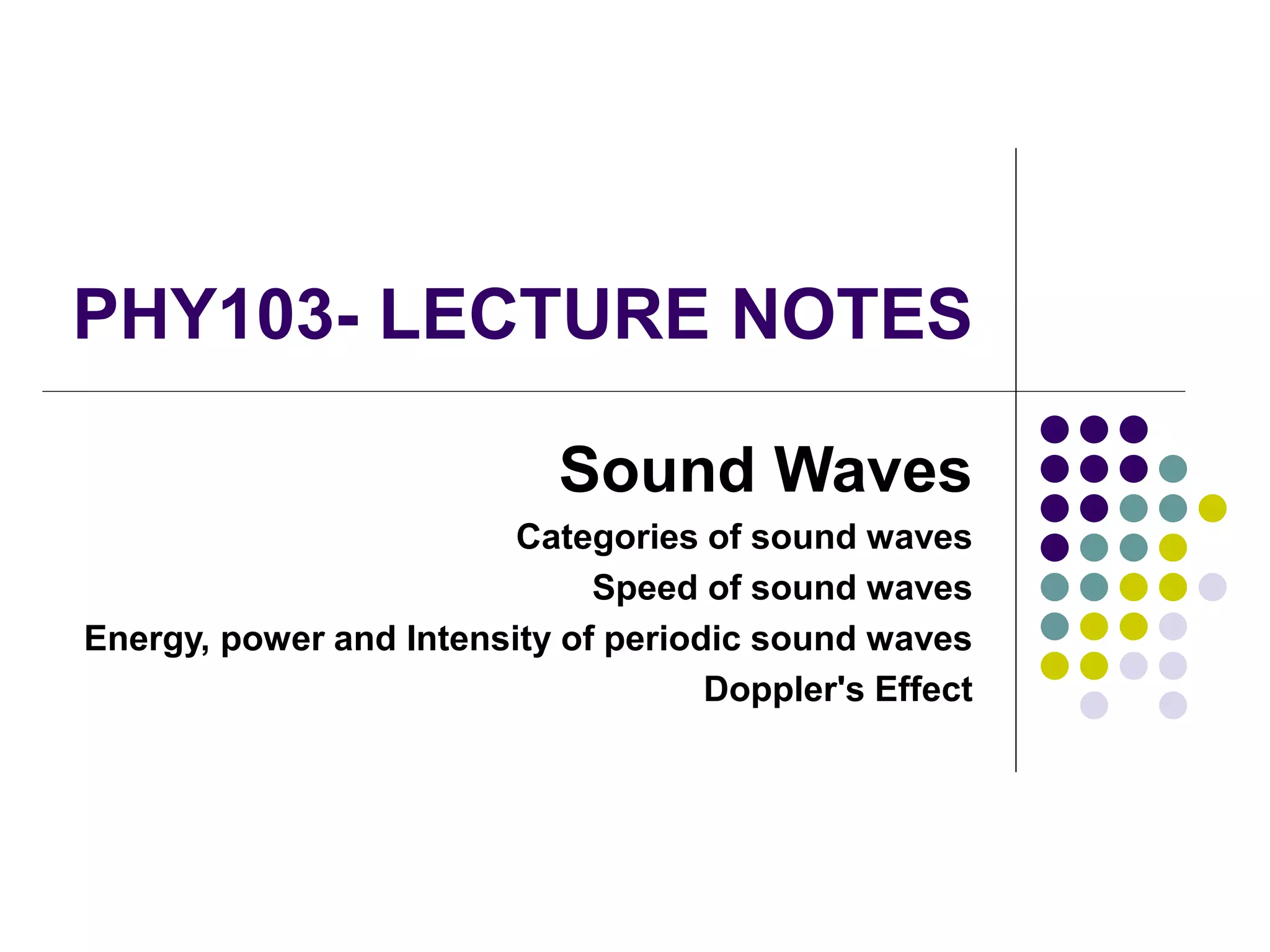 Intensity Of Periodic Sound Waves